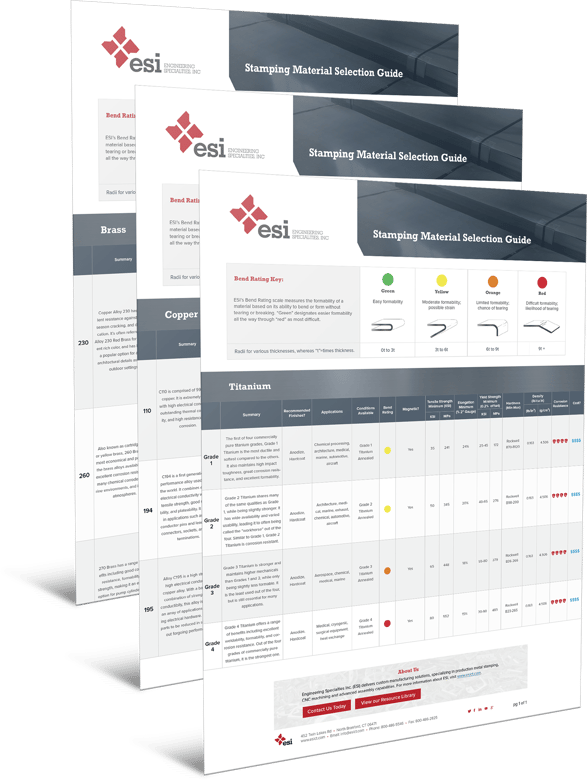 Raw Material Selection Guides